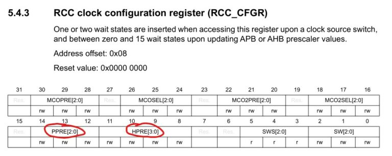 Delay using the SysTick Timer on STM32 | STM32 Using Registers #3 ...